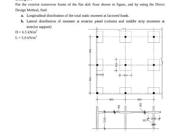Solved For the exterior transverse frame of the flat slab | Chegg.com