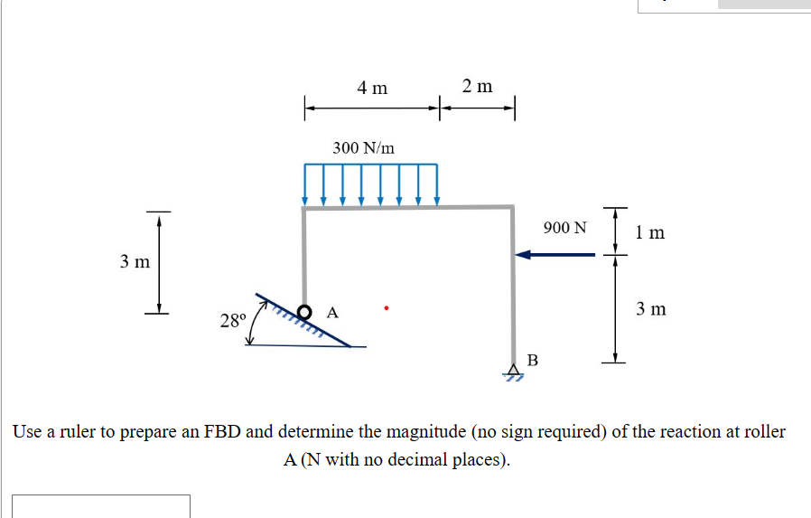 Solved Use a ruler to prepare an FBD and determine the | Chegg.com