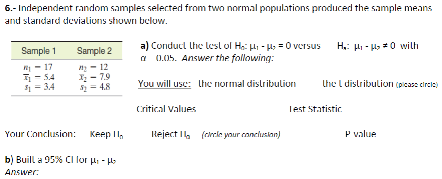 Solved Independent random samples selected from two normal | Chegg.com