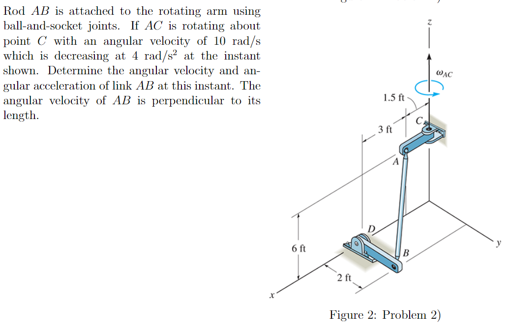 Solved Rod AB is attached to the rotating arm using | Chegg.com