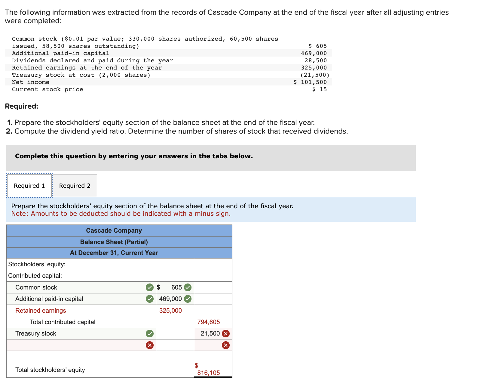Solved The following information was extracted from the | Chegg.com