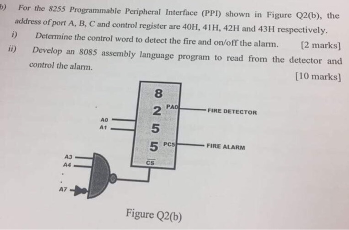 b) For the 8255 Programmable Peripheral Interface | Chegg.com