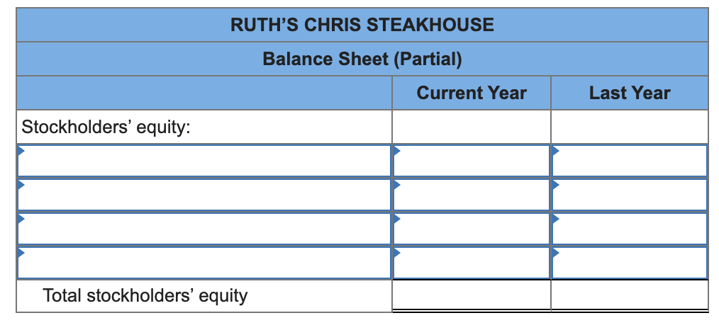 Solved (1) In a recent annual report, Rosh Corporation | Chegg.com