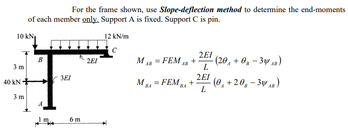 Solved For the frame shown, use Slope-deflection method to | Chegg.com