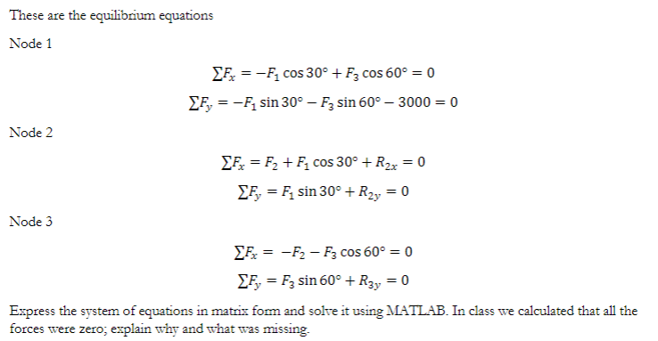Solved Problem 4. Consider the static structure shown in the | Chegg.com