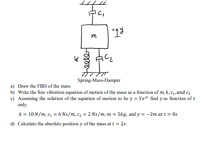 Solved ACI +14 عا m m k Spring-Mass-Damper a) Draw the FBD | Chegg.com