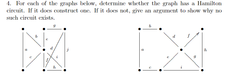 Solved 4. For each of the graphs below, determine whether | Chegg.com