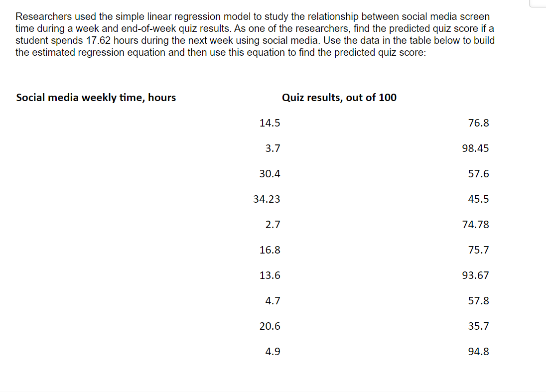 Solved Researchers used the simple linear regression model | Chegg.com
