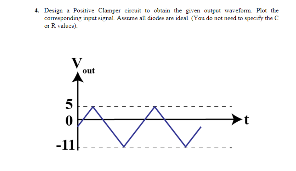 Solved 4. Design a Positive Clamper circuit to obtain the | Chegg.com