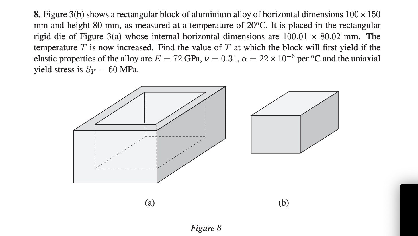 Solved 8. Figure 3(b) shows a rectangular block of aluminium | Chegg.com