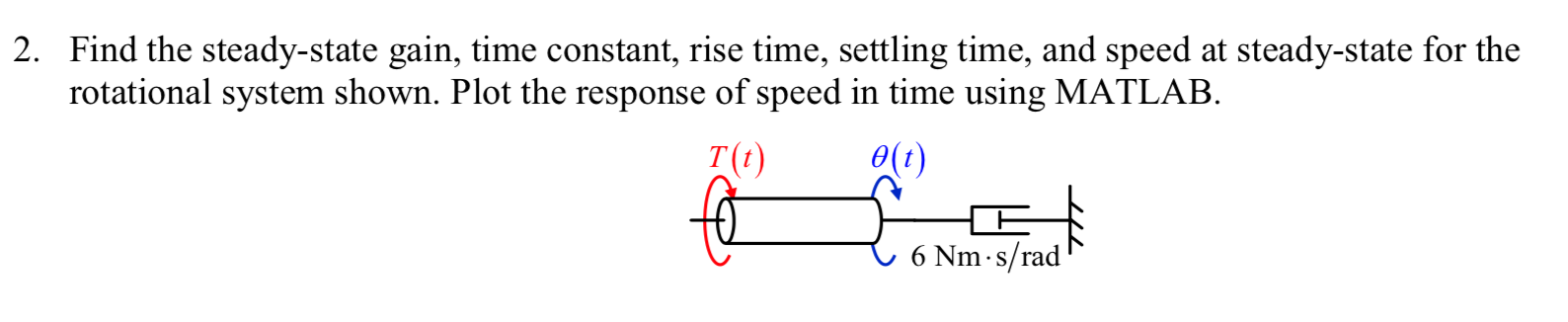 2. Find the steady-state gain, time constant, rise | Chegg.com