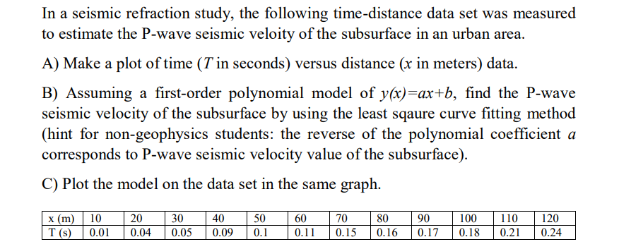Solved In a seismic refraction study, the following | Chegg.com