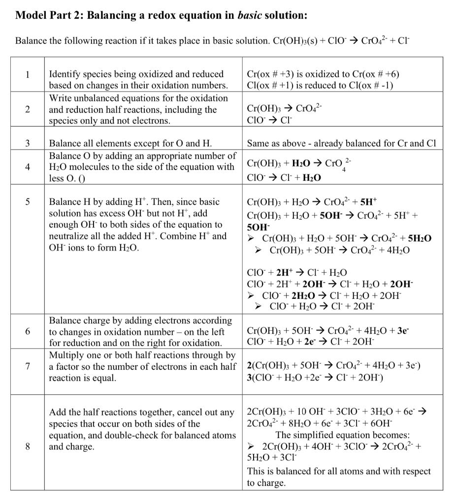 Solved Model Part 1: Balancing a redox equation in acidic | Chegg.com