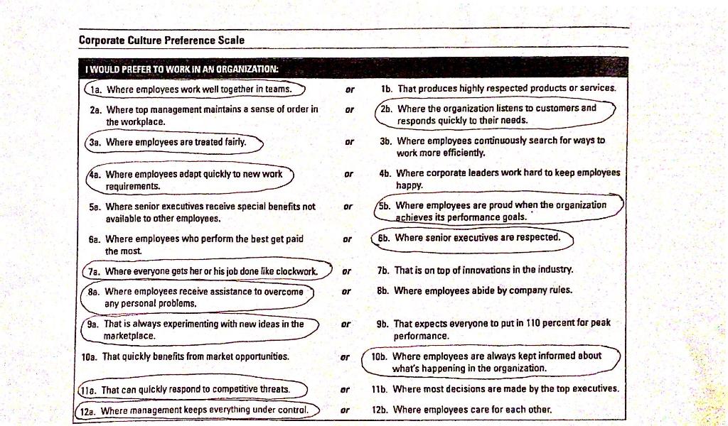 Solved Corporate Culture Preference Scale IWOULD PAEFER TO | Chegg.com