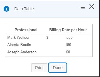 Solved The Wolfson Group ( WG) provides tax advice to | Chegg.com