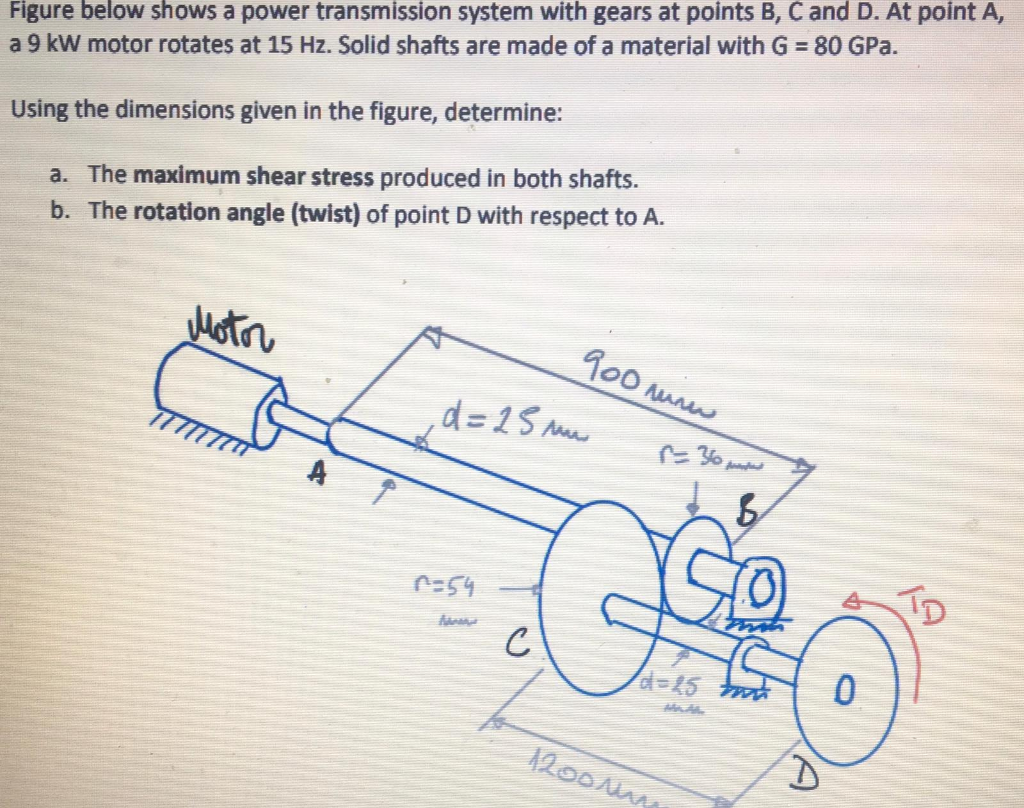 Solved Figure below shows a power transmission system with | Chegg.com