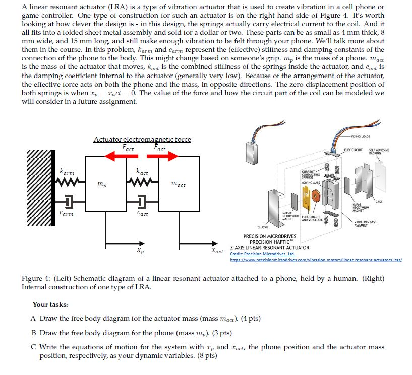 Solved A linear resonant actuator (LRA) is a type of | Chegg.com
