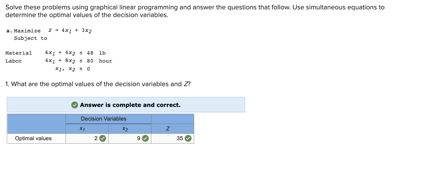 Solved Solve these problems using graphical linear | Chegg.com