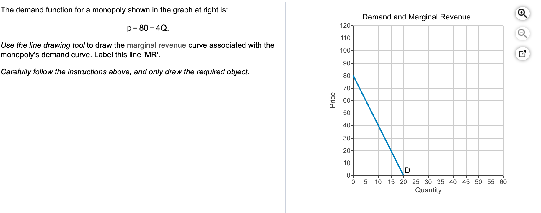 Solved The demand function for a monopoly shown in the graph | Chegg.com