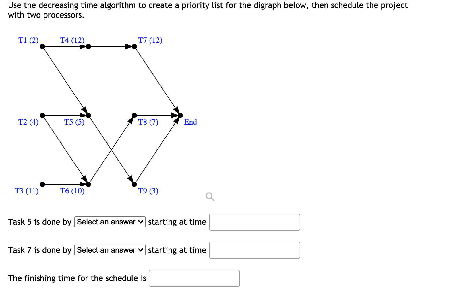 Solved Use the decreasing time algorithm to create a | Chegg.com