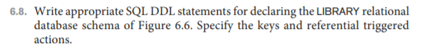 Solved 68 Write Appropriate Sql Ddl Statements For 