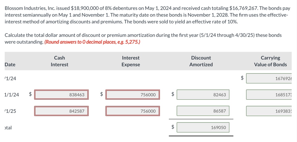 Solved how do I calculate the correct cash interest and | Chegg.com