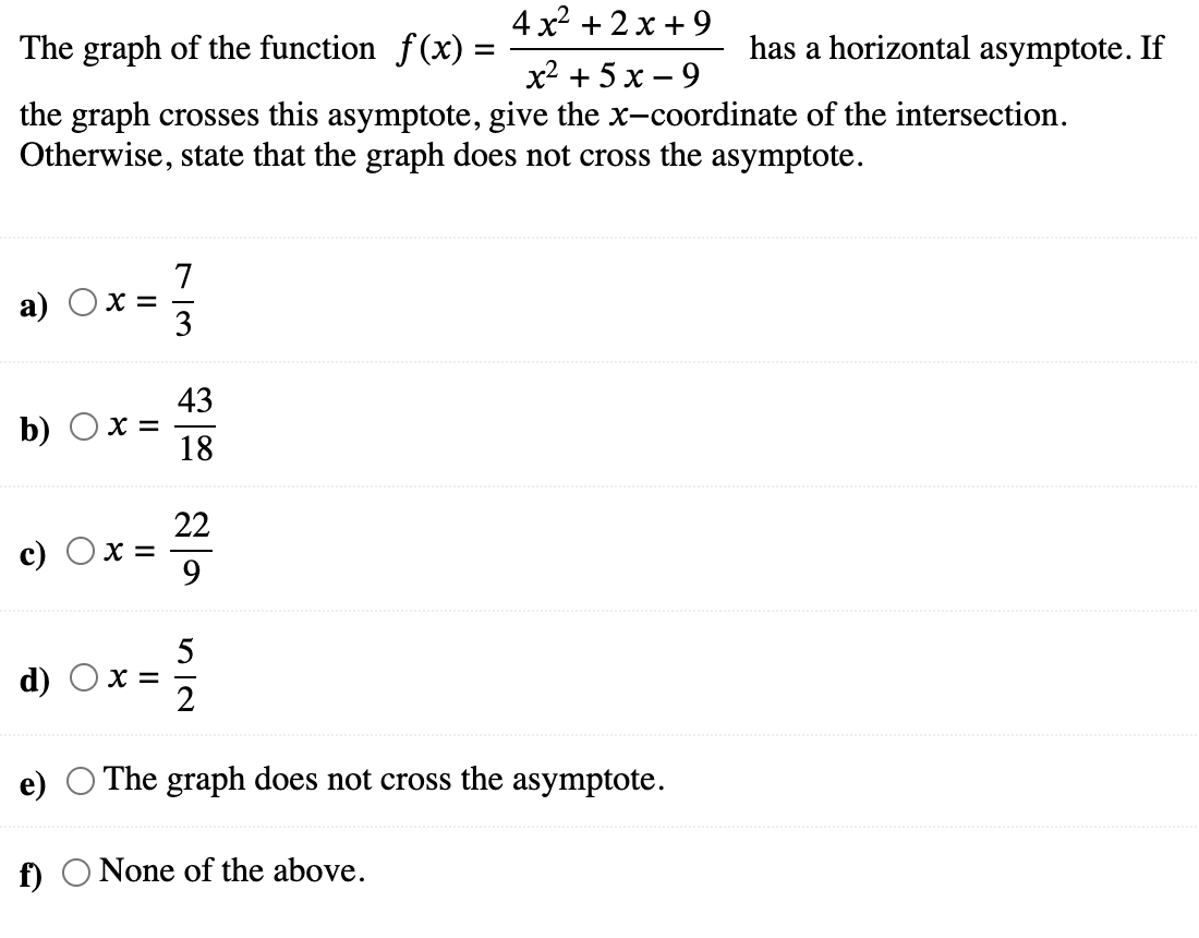Solved The graph of the function | Chegg.com