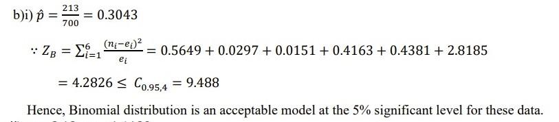 Solved (b) The number of rainy days in the vicinity of the | Chegg.com