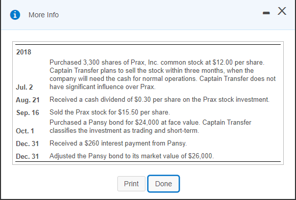 Solved More Info - X 2018 Purchased 3,300 shares of Prax, | Chegg.com