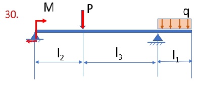 Solved by an EXPERT Determine double »T» ﻿profile no. ﻿with the ...