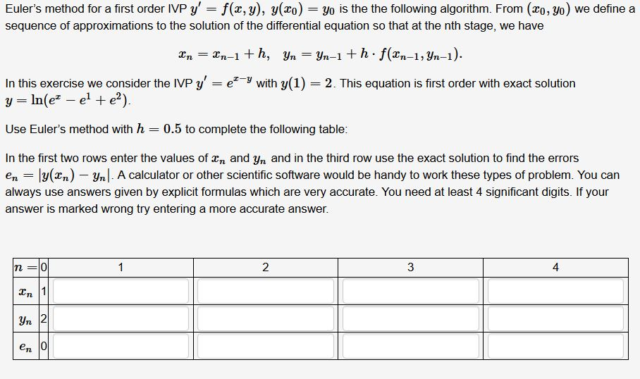 Solved Euler's method for a first order IVP y = f(x, y), | Chegg.com