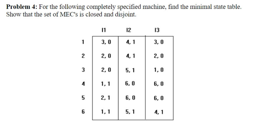 Solved Problem 4 For The Following Completely Specified 