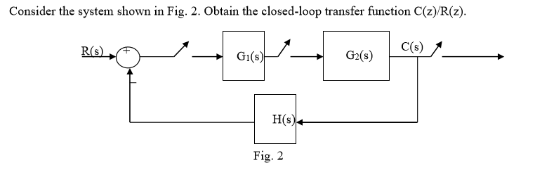 Solved Consider the system shown in Fig. 2. Obtain the | Chegg.com