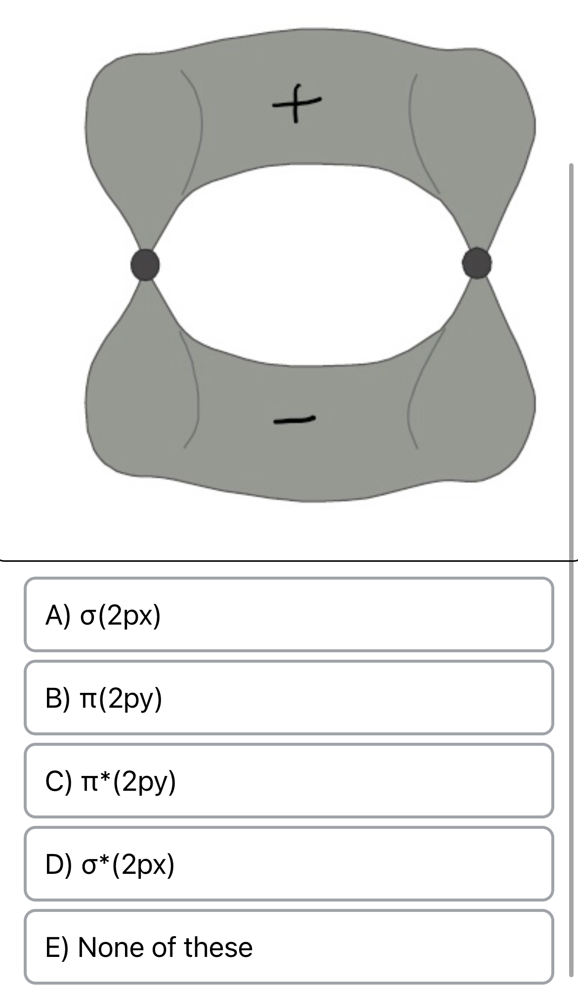 Solved A) σ(2px) B) π(2py) C) π∗(2py) D) σ∗(2px) E) None of | Chegg.com