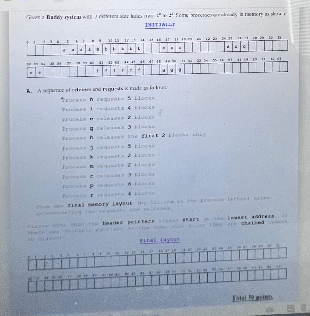 Solved Given a Buddy system with 7 different size holes from | Chegg.com