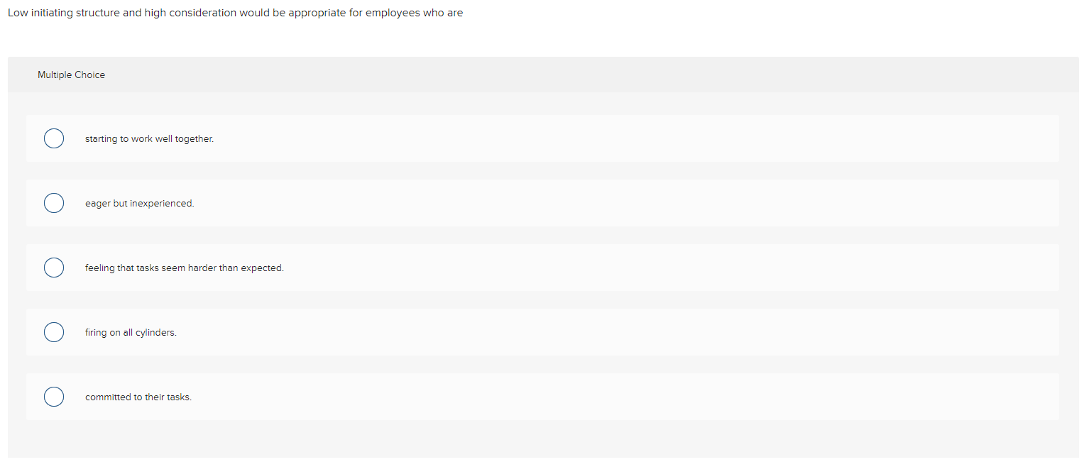 Solved Low initiating structure and high consideration would | Chegg.com