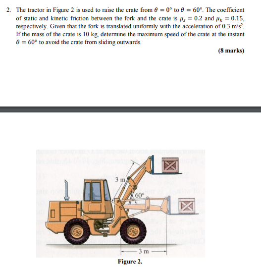 2. The tractor in Figure 2 is used to raise the crate | Chegg.com