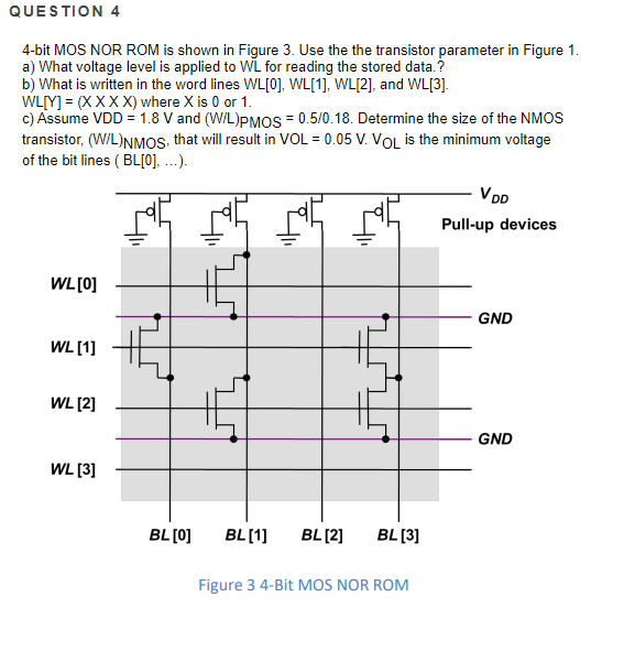 QUESTION 4 4-bit MOS NOR ROM is shown in Figure 3. | Chegg.com