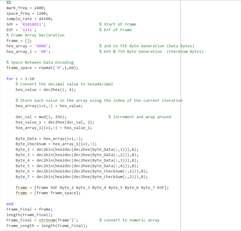 Solved I want to generate A FSK audio of 20 second .in | Chegg.com