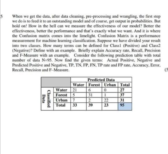 Solved 5 When we get the data, after data cleaning, | Chegg.com