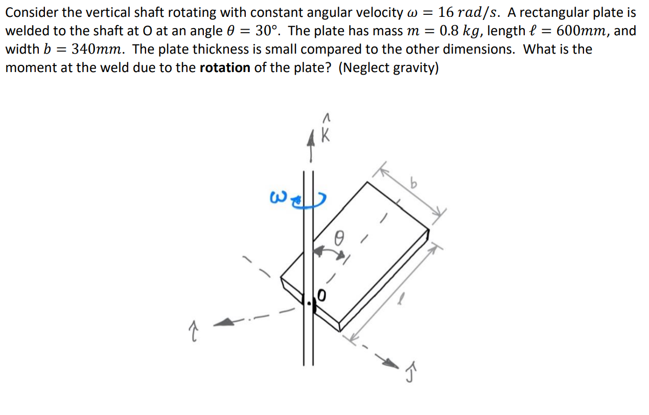 Solved Consider the vertical shaft rotating with constant | Chegg.com