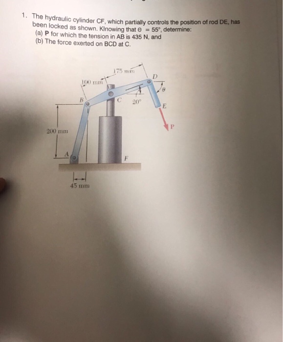 Solved The hydraulic cylinder CF, which partially controls | Chegg.com