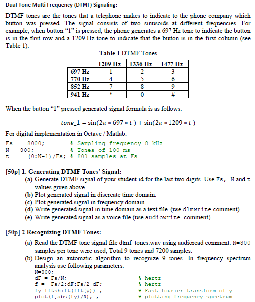 Solved 1 4 6 9 0 # * Dual Tone Multi Frequency (DTMF) | Chegg.com