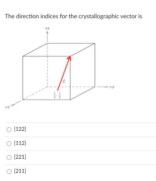 Solved The direction indices for the crystallographic vector | Chegg.com
