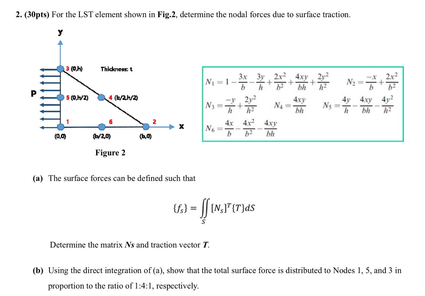 Solved by an EXPERT (30pts) ﻿For the LST ﻿element shown in ﻿Fig.2, | Chegg.com