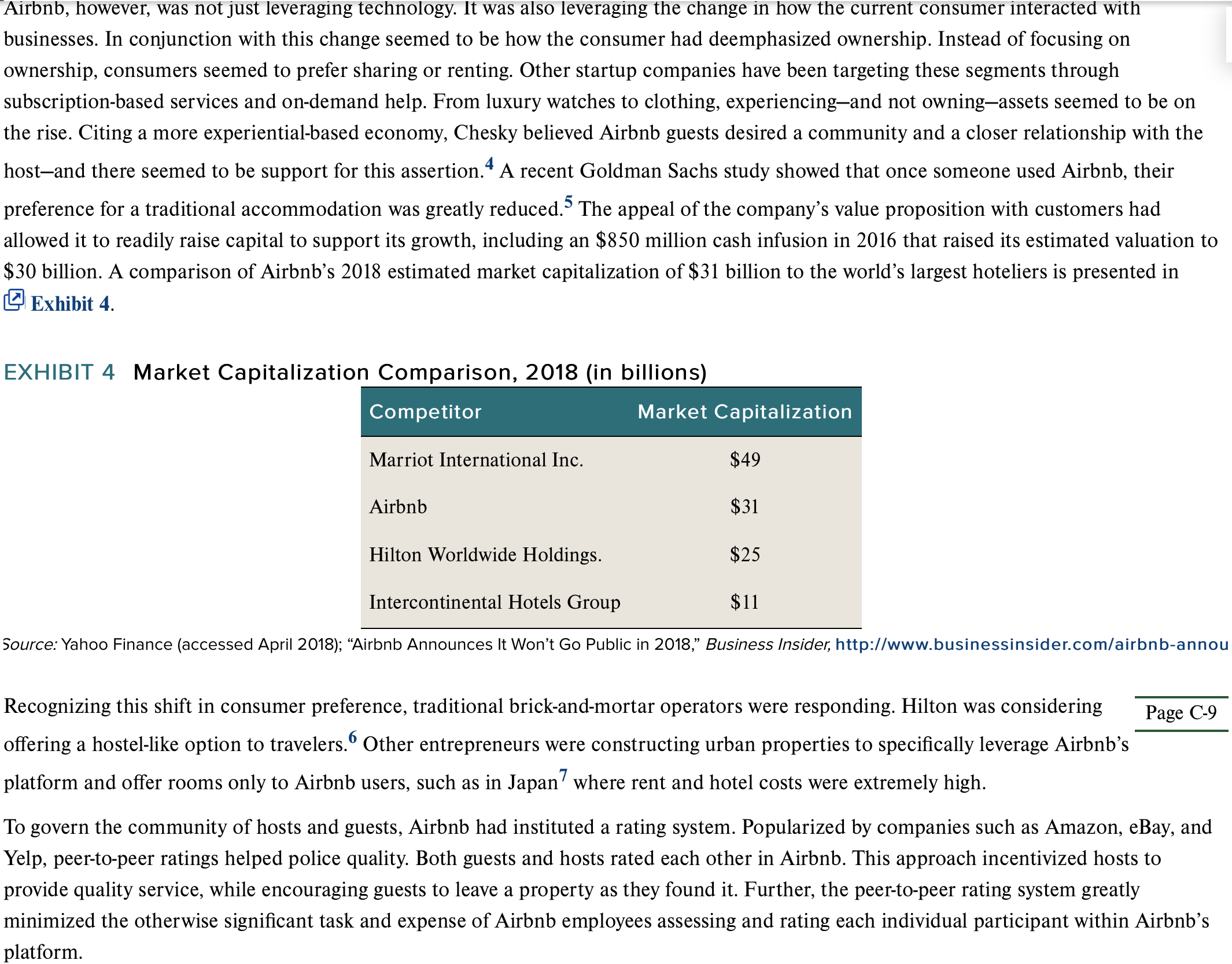 Airbnb was founded in 2008 when Brian Chesky and a | Chegg.com