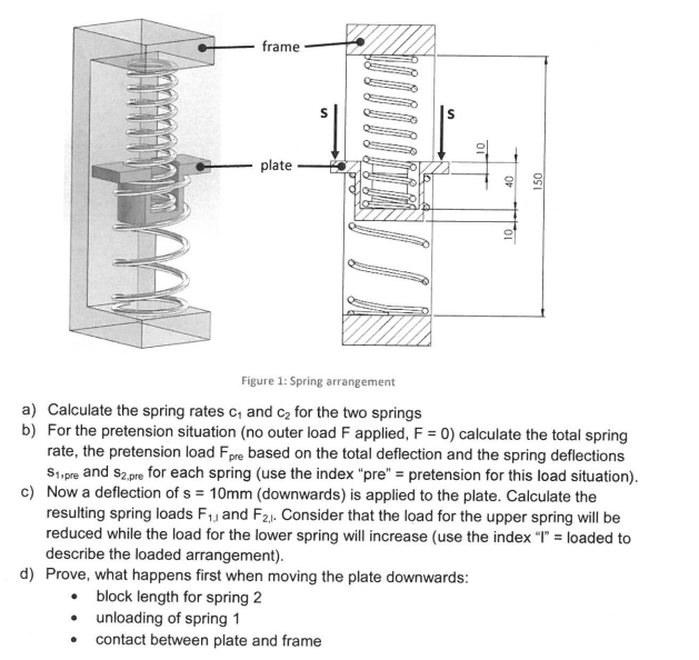 Solved Figure 1: Spring arrangement a) Calculate the spring | Chegg.com