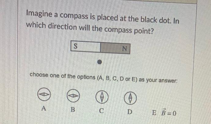 Solved Imagine a compass is placed at the black dot. In | Chegg.com