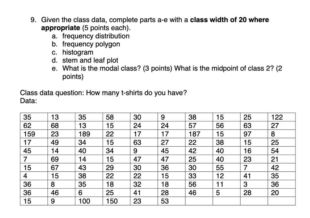 Solved 9. Given the class data, complete parts a-e with a | Chegg.com