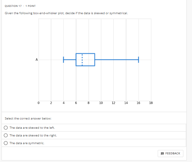 Solved Given the following box-and-whisker plot, decide if | Chegg.com